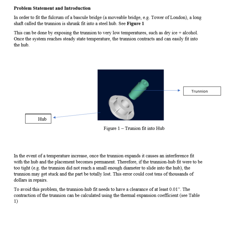Problem Statement and Introduction In order to fit | Chegg.com