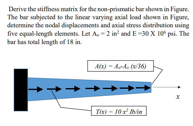Derive the stiffness matrix for the non-prismatic bar | Chegg.com