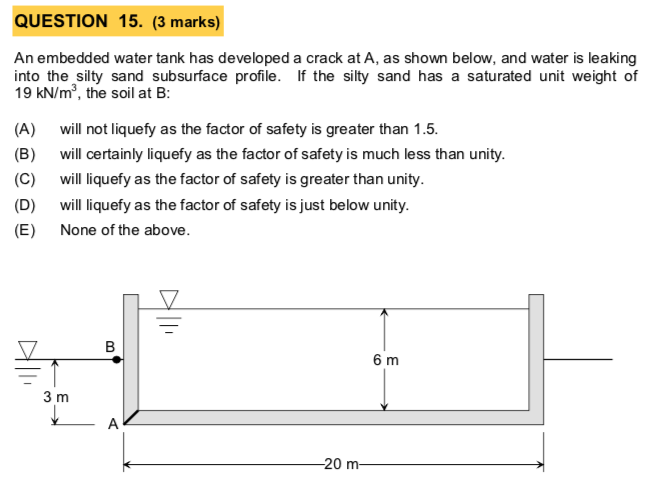 Solved QUESTION 15. (3 marks) An embedded water tank has | Chegg.com