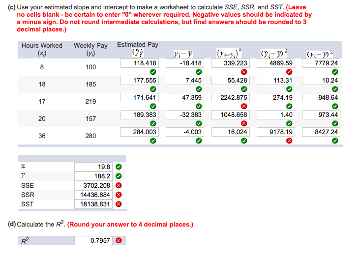 Solved (a) Make an Excel worksheet to calculate SSxx SSyy | Chegg.com