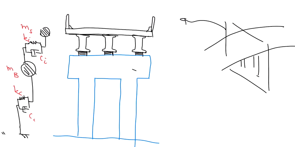 Solved How To Write The Equation Of Motion Using Lagranges