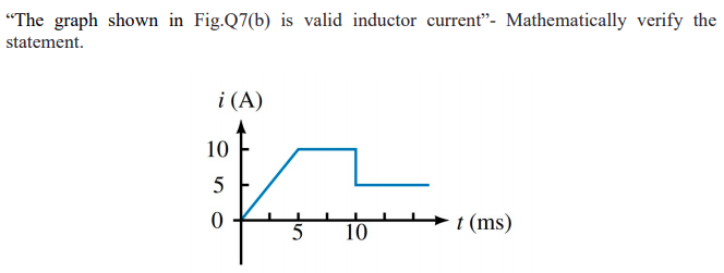 Solved "The graph shown in Fig.27(b) is valid inductor | Chegg.com
