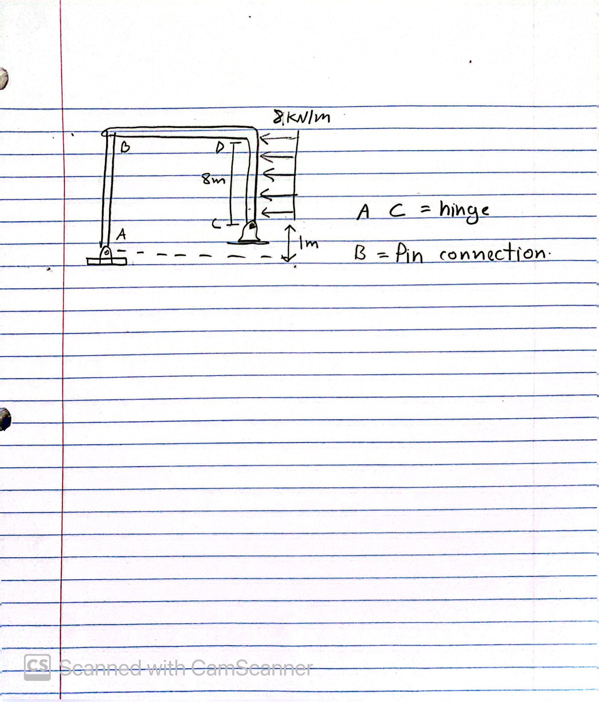 Solved Show the free-body diagrams for the split sectionand | Chegg.com