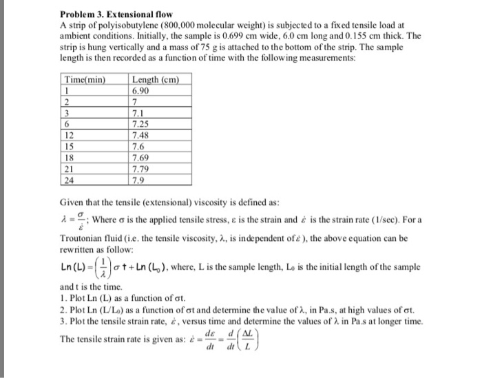 Problem 3. Extensional flow A strip of | Chegg.com