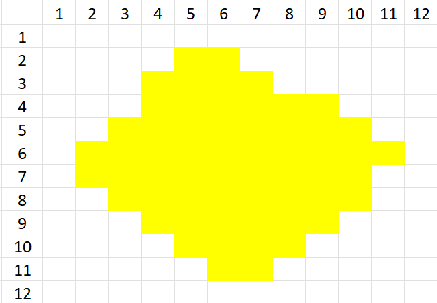 There is an image measuring 12x12 ﻿pixels.Questions | Chegg.com