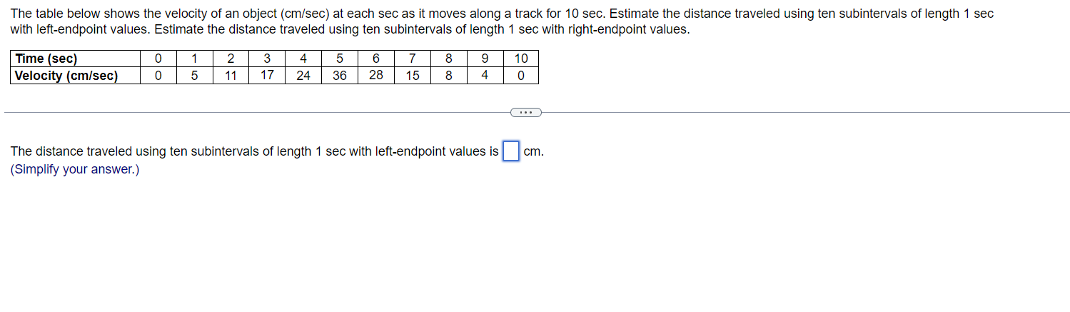 Solved with left-endpoint values. Estimate the distance | Chegg.com