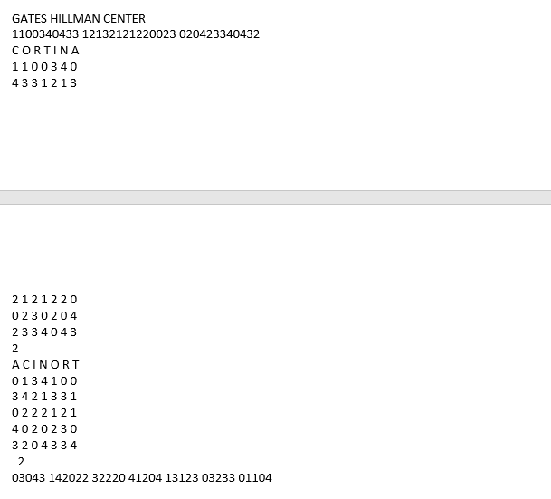 Consider the following encryption scheme to encode | Chegg.com