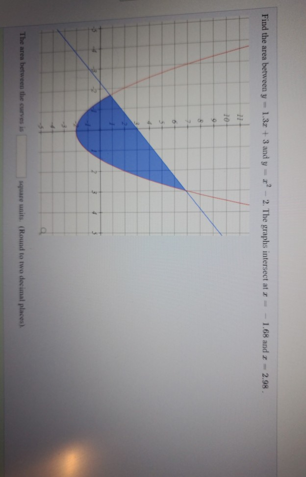 Solved Find the area between y = 1.3x + 3 and y = x -- 2. | Chegg.com