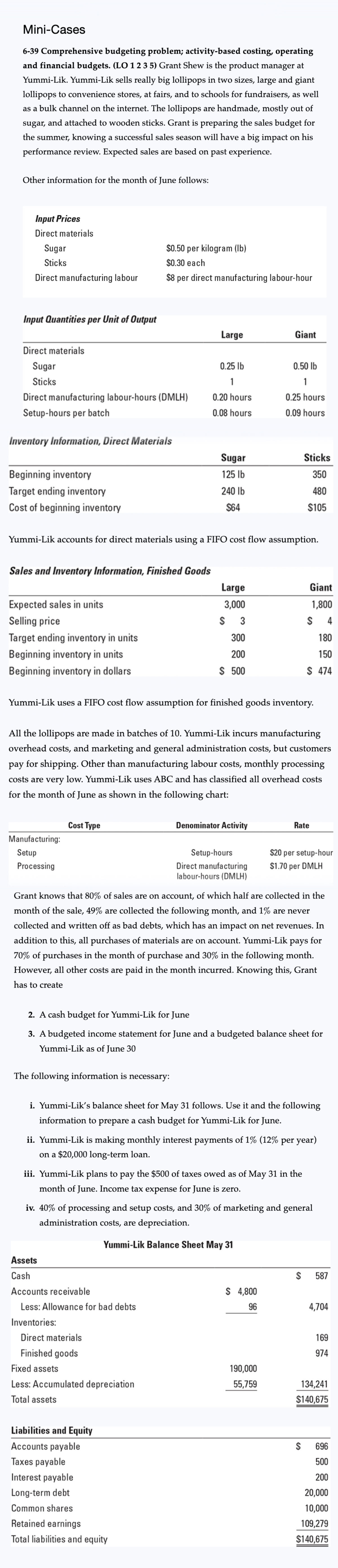 Mini-Cases 6-39 Comprehensive budgeting problem; | Chegg.com
