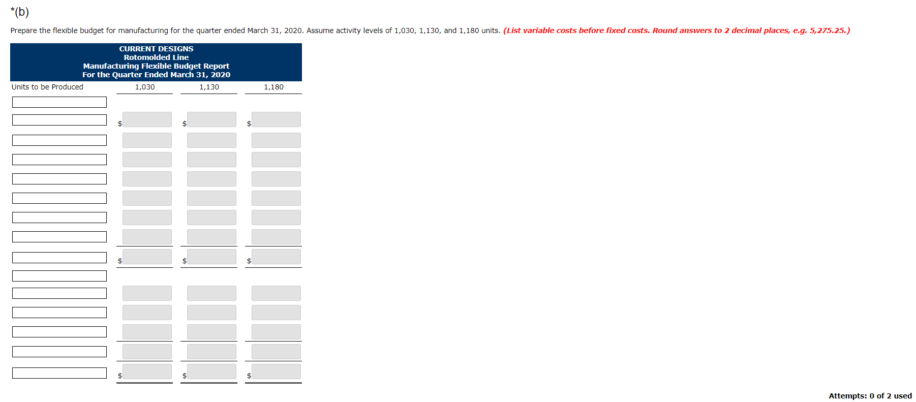 Solved * Current Designs 10 (Part Level Submission) The | Chegg.com