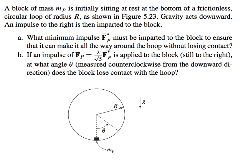 Solved A block of mass mp is initially sitting at rest at | Chegg.com