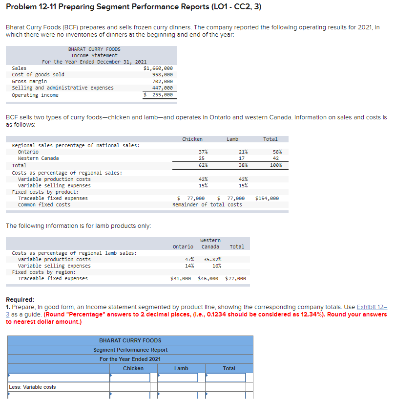 Solved Problem 12-11 Preparing Segment Performance Reports | Chegg.com