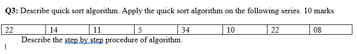 Solved Describe quick sort algorithm. Apply the quick sort | Chegg.com