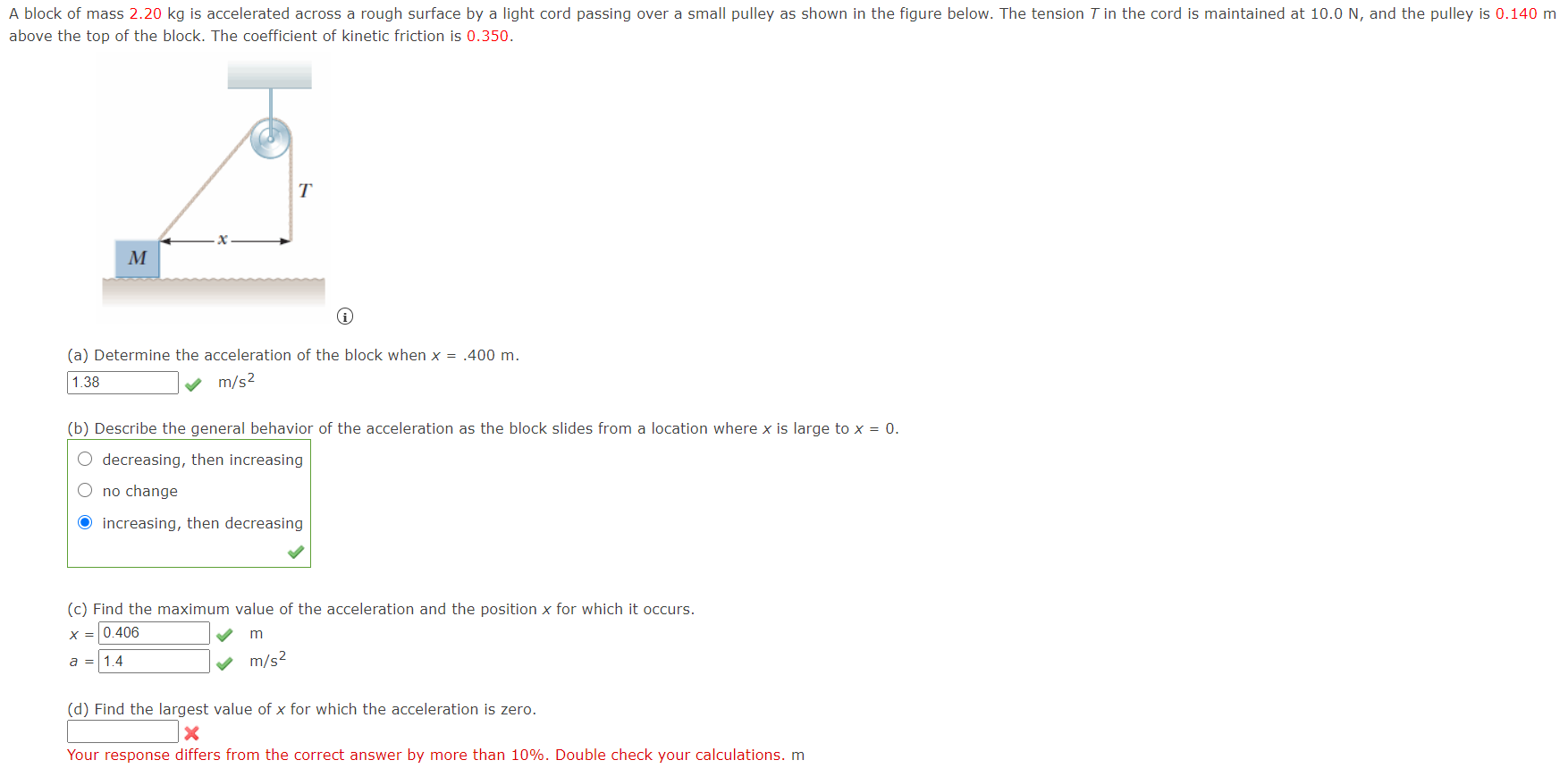 Solved A block of mass 2.20 kg is accelerated across a rough | Chegg.com