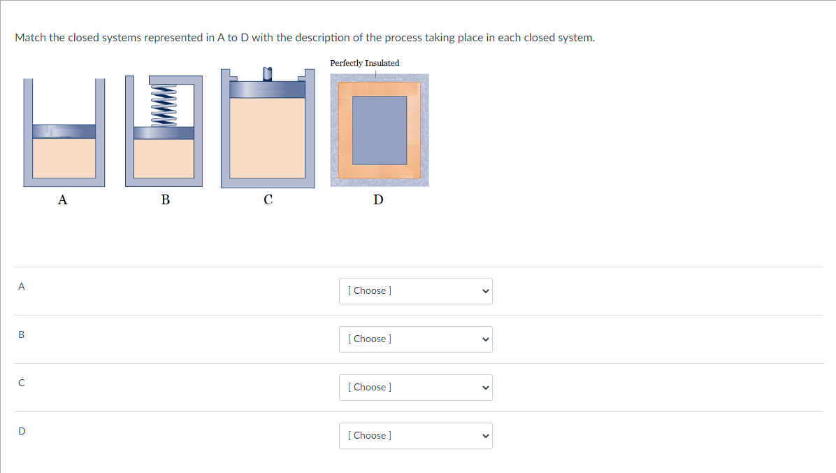 Solved Match the closed systems represented in A to D with | Chegg.com