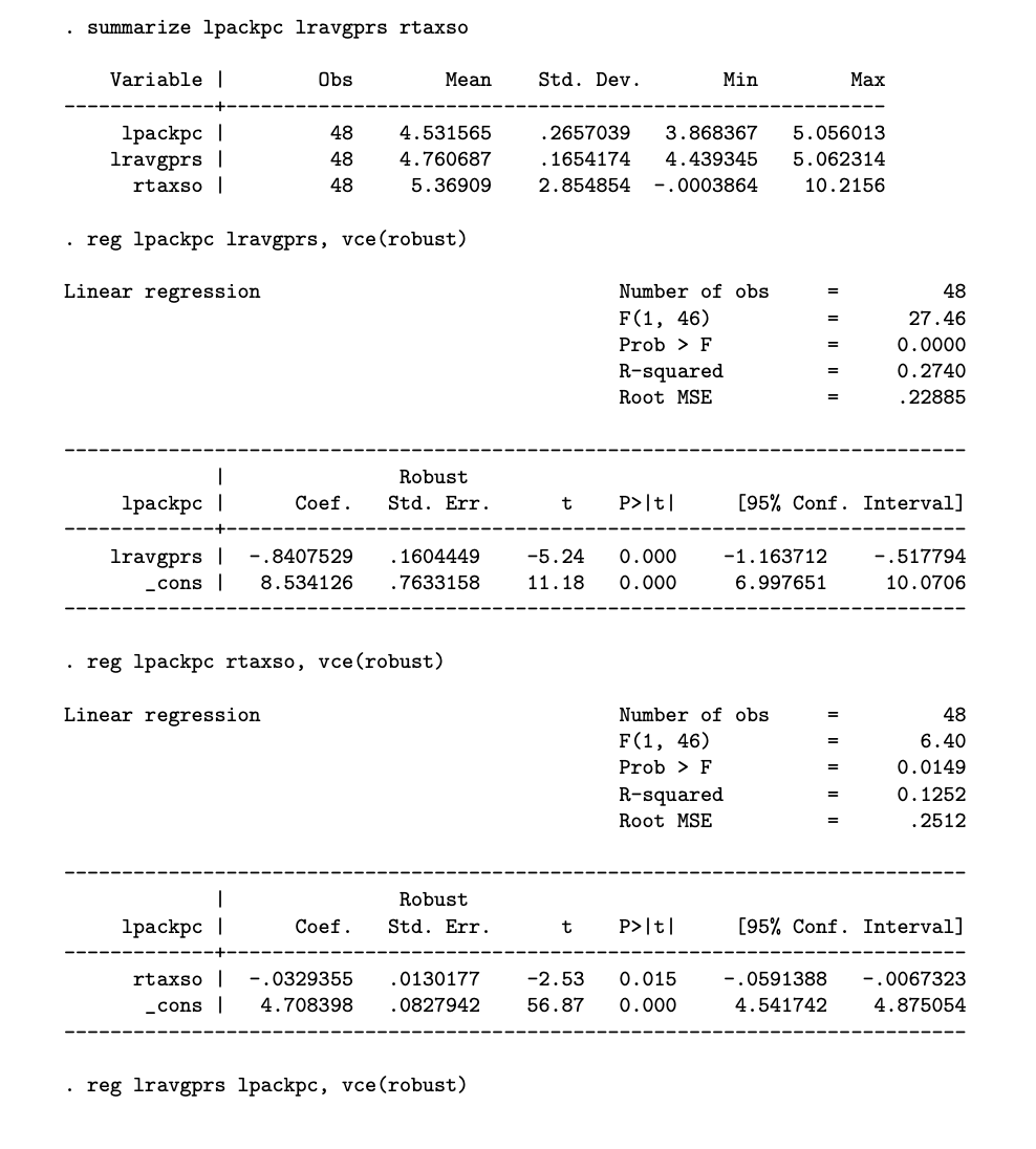 Solved 6. In this question, use the Stata output below. (a) | Chegg.com