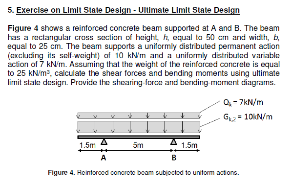 Solved 5. ﻿Exercise on Limit State Design - ﻿Ultimate Limit | Chegg.com