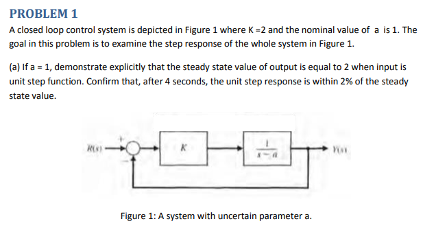 Solved PROBLEM 1 A closed loop control system is depicted in | Chegg.com