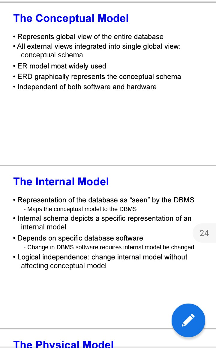 The Conceptual Model • Represents global view of the | Chegg.com