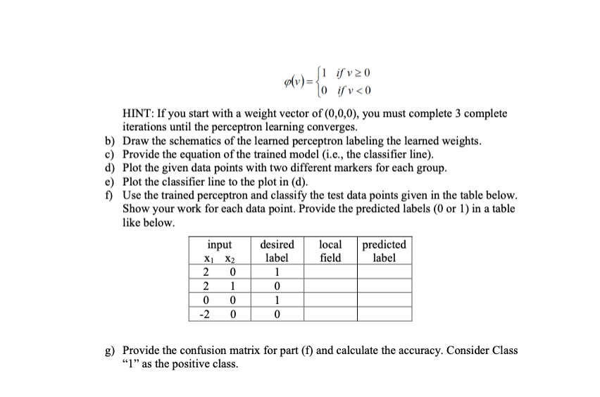 Solved X2 Problem 1) [Paper-based] Perceptron learning: | Chegg.com