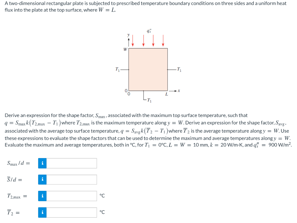 Solved A two-dimensional rectangular plate is subjected to | Chegg.com