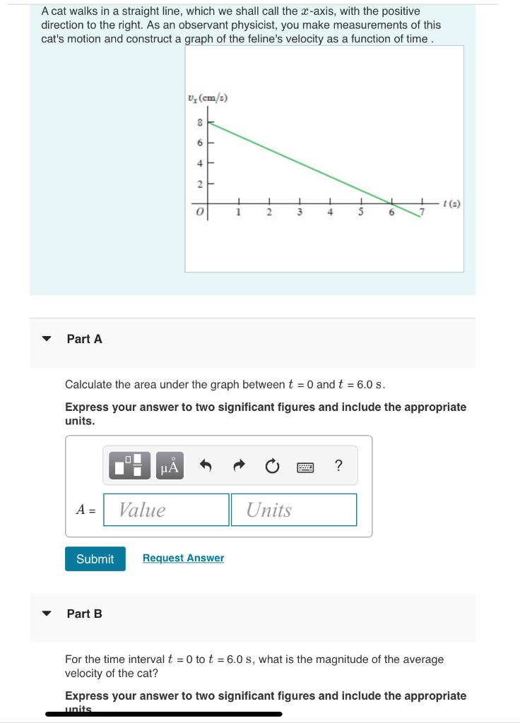Solved A cat walks in a straight line, which we shall call | Chegg.com