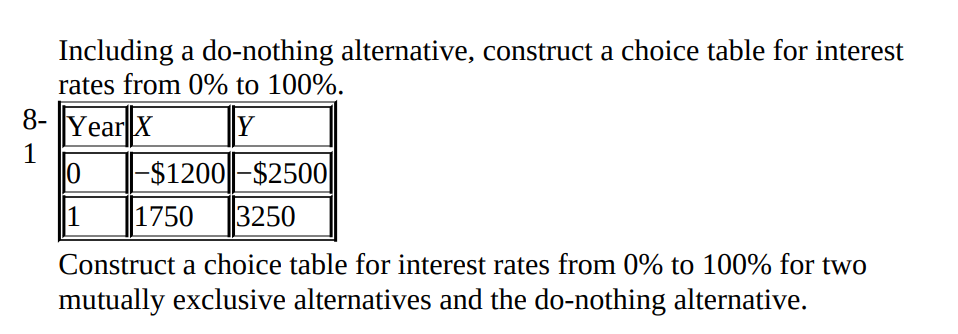 Solved Including a do-nothing alternative, construct a | Chegg.com