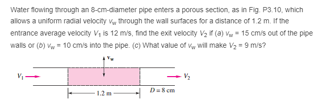 Solved Water flowing through an 8-cm-diameter pipe enters a | Chegg.com