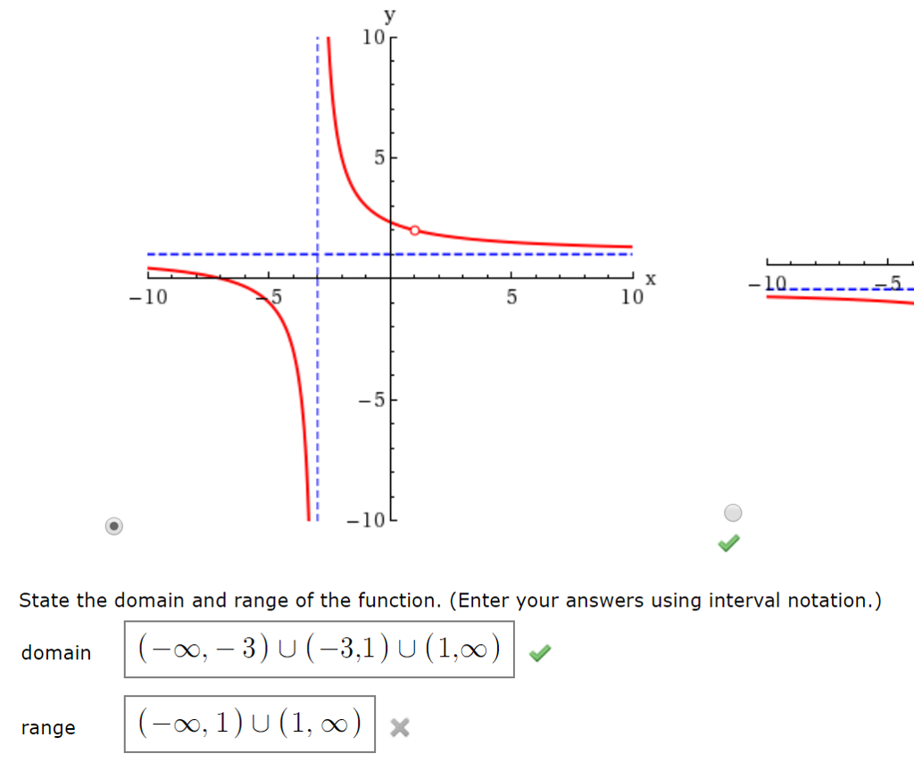 Solved Find the factors that are common in the numerator and | Chegg.com