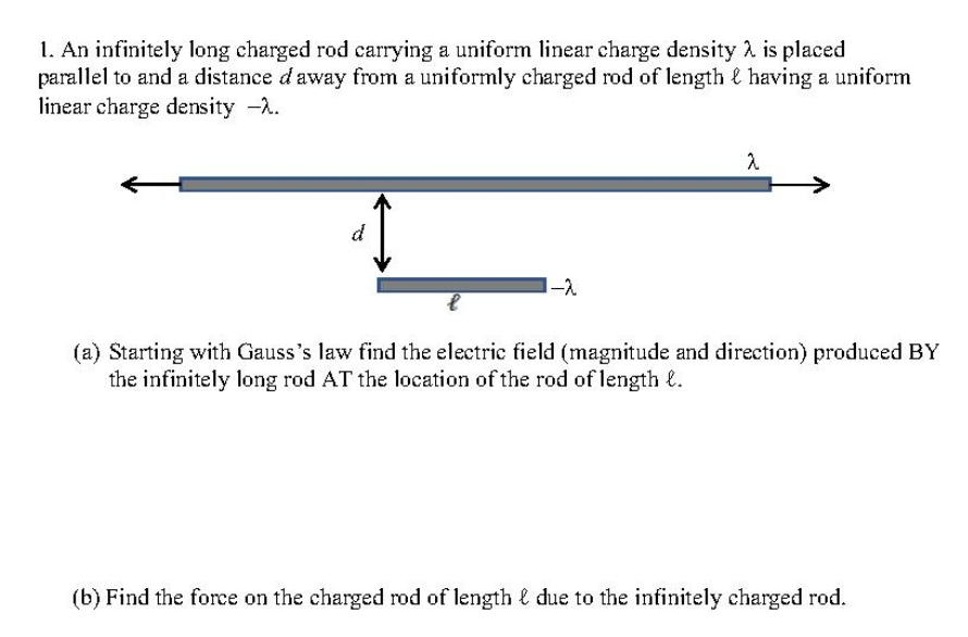 Solved 1. An infinitely long charged rod carrying a uniform | Chegg.com