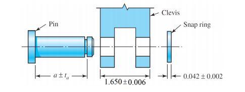 Solved A pivot in a linkage has a pin in the figure whose | Chegg.com