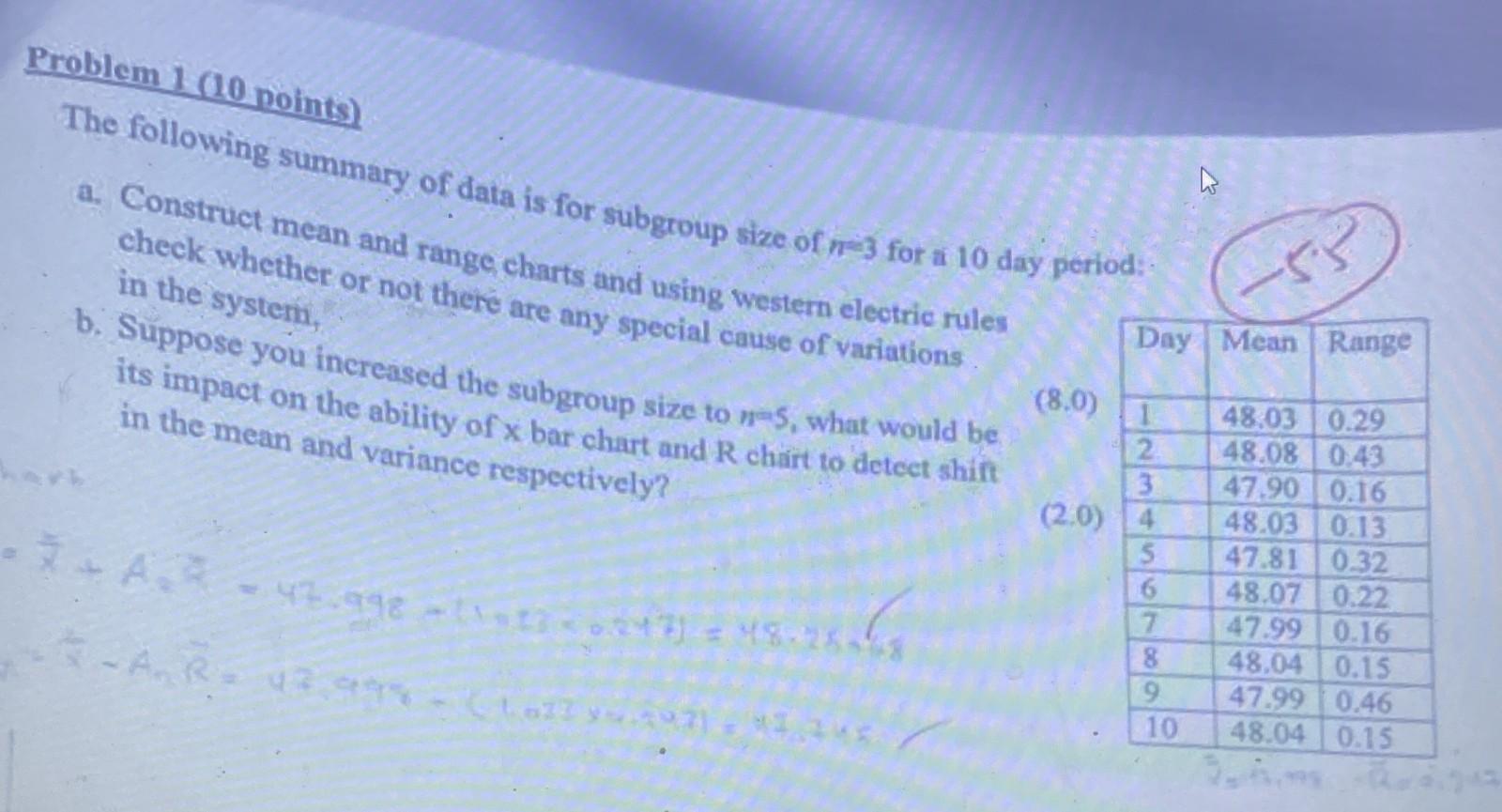 Solved The following summary of data is for subgroup size of | Chegg.com