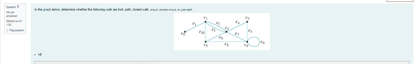 Solved Question 1 In the graph below, determine whether the | Chegg.com