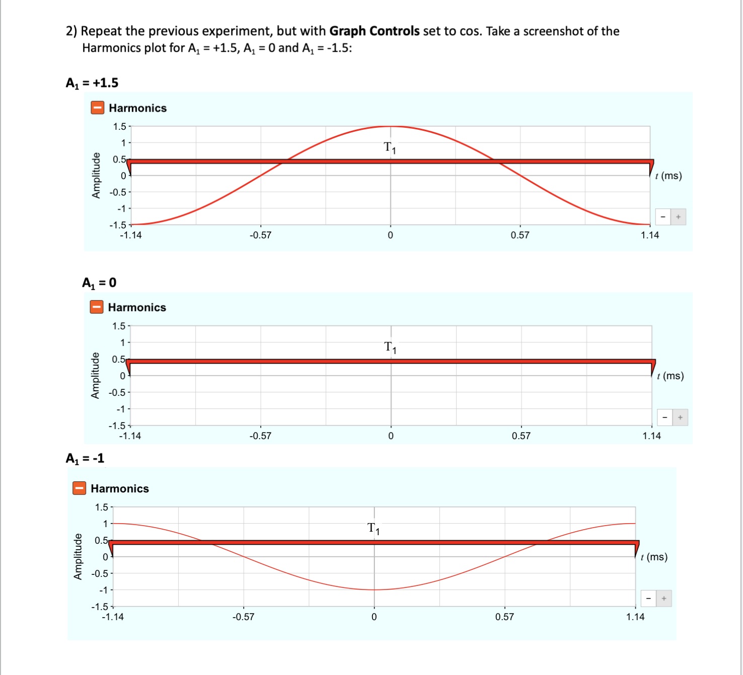 Solved Q2-1) How do the plots change from part 1)? Explain | Chegg.com