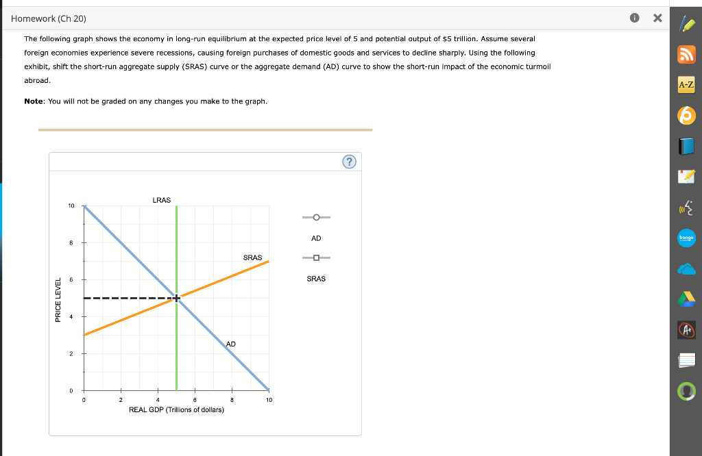 Solved The following graph shows the economy in long-run | Chegg.com