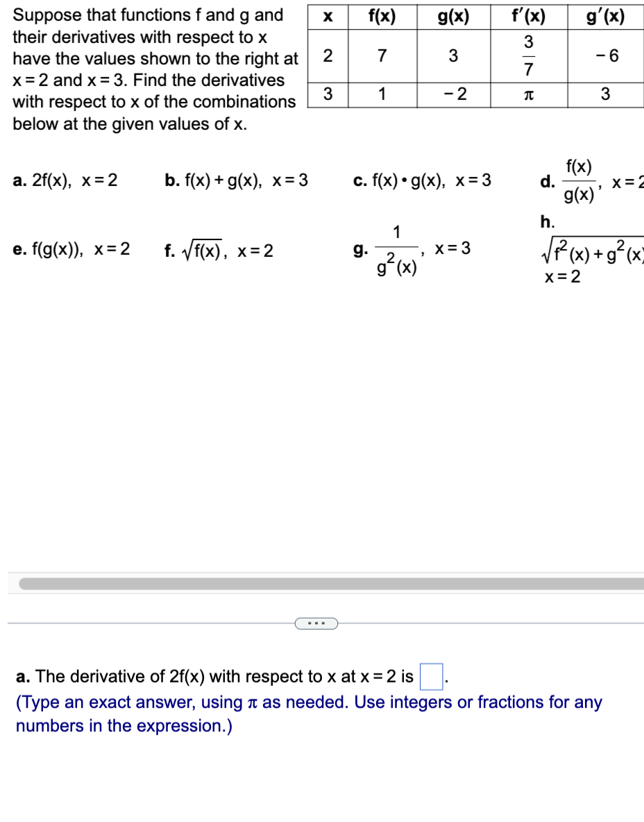 Solved Suppose that functions f and g and their derivatives | Chegg.com