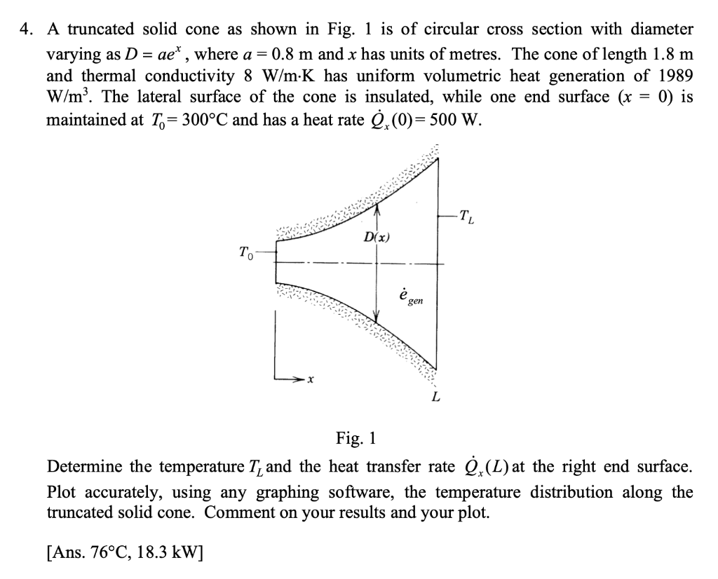 Solved A truncated solid cone as shown in Fig. 1 is of | Chegg.com
