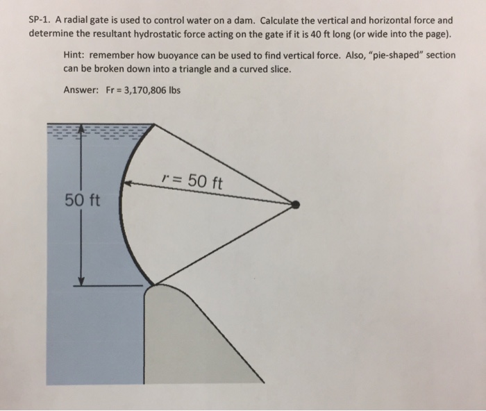 Civil Engineering Archive | February 03, 2017 | Chegg.com