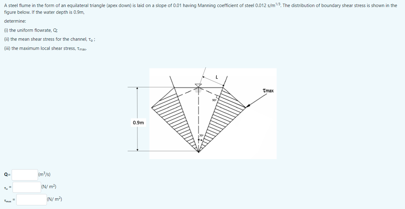 Solved A steel flume in the form of an equilateral triangle | Chegg.com
