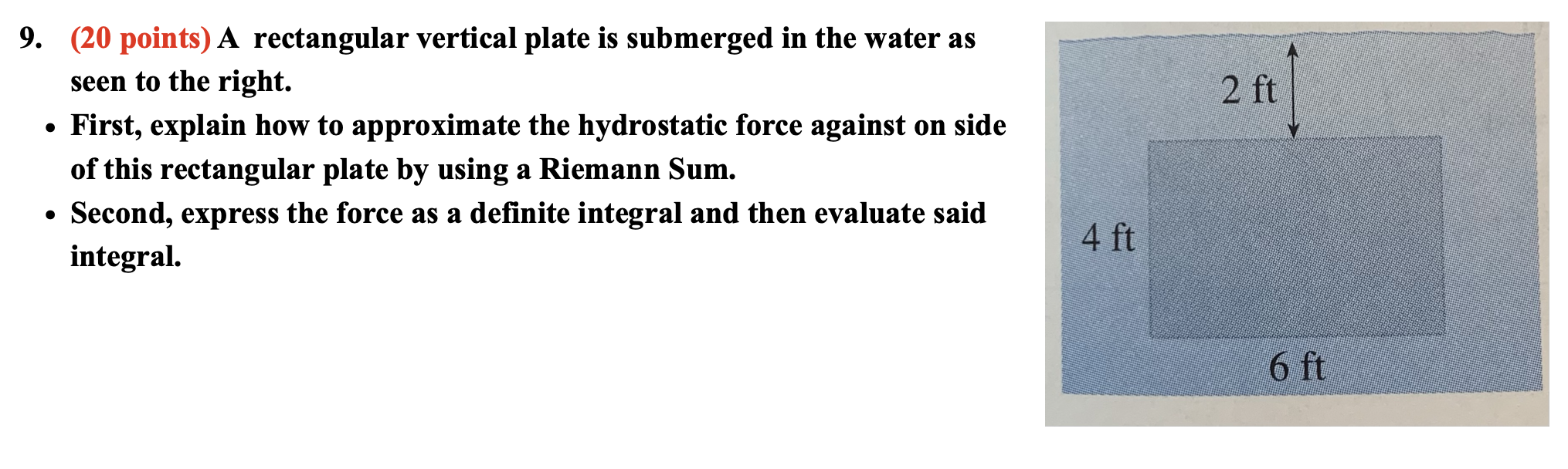 Solved 9. (20 points) A rectangular vertical plate is | Chegg.com