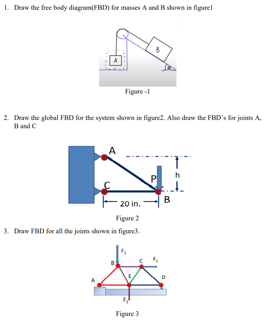 Solved 1. Draw the free body diagram(FBD) for masses A and B | Chegg.com