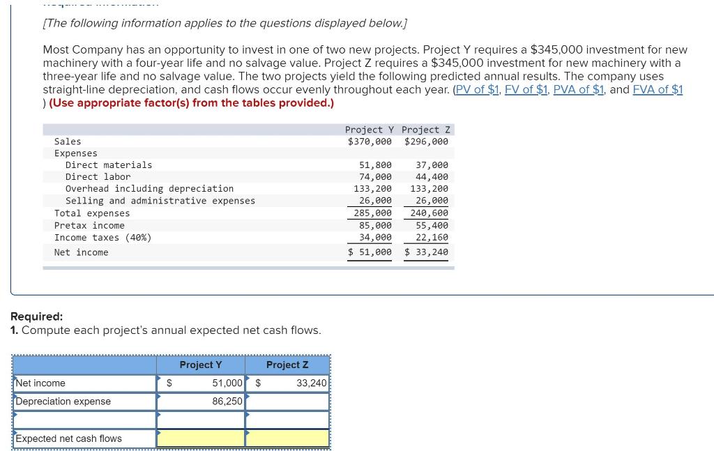 Solved It would help if I could get a short calculation of | Chegg.com