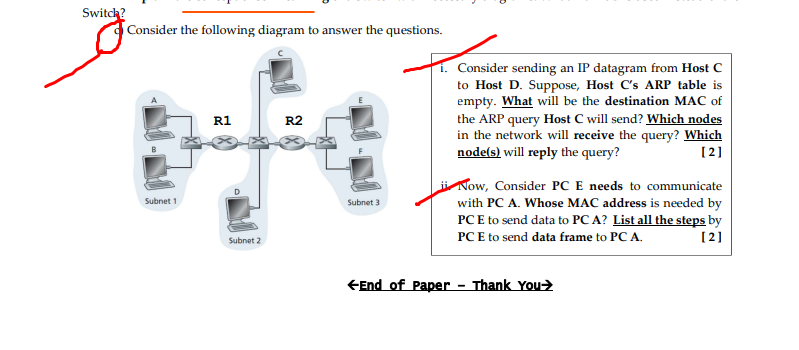 Solved Consider the following diagram to answer the | Chegg.com