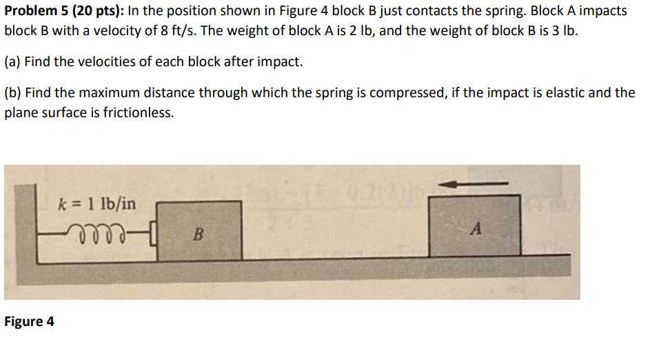 Solved Problem 5 (20 pts): In the position shown in Figure 4 | Chegg.com