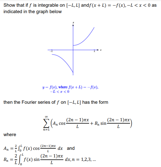 Solved Show that if f is integrable on [-L, L) andf(x + 1) = | Chegg.com