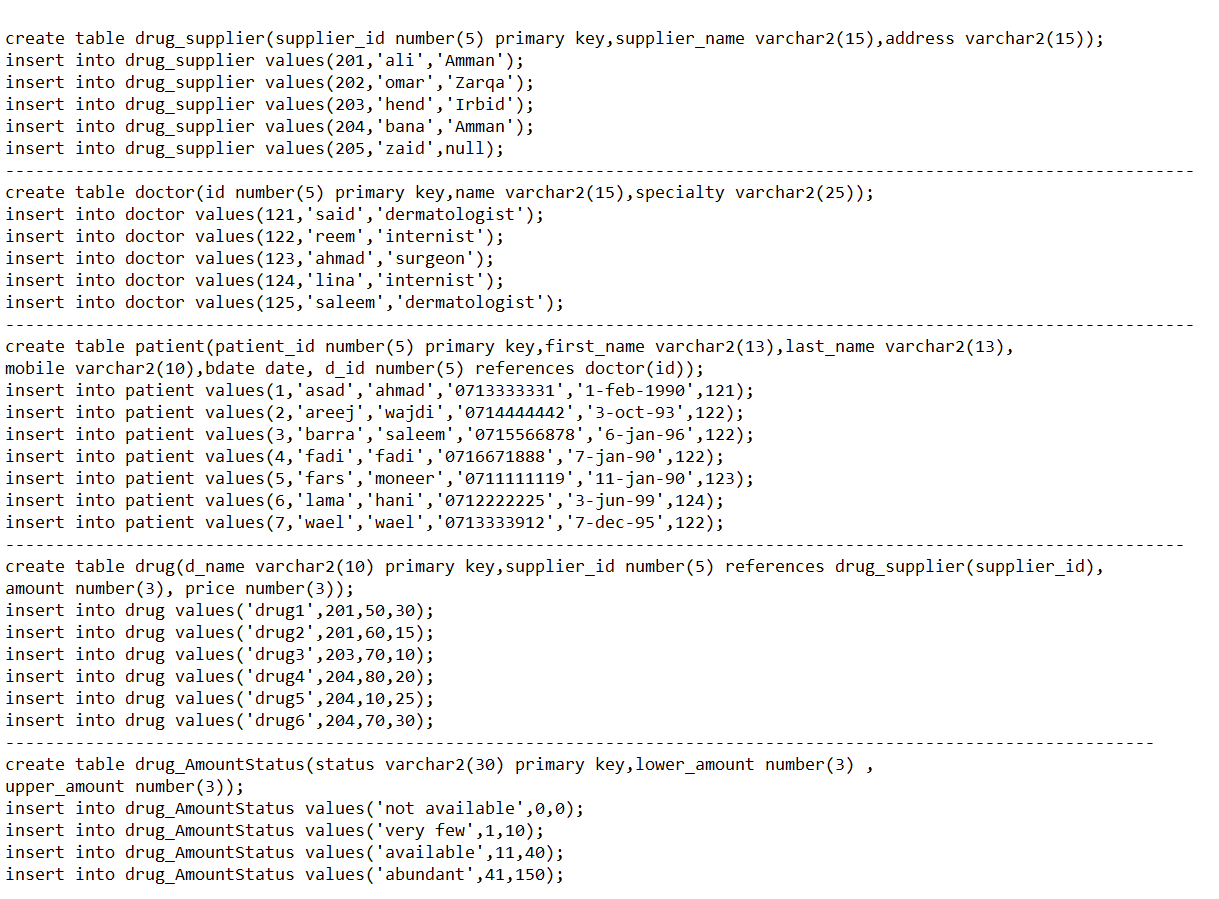 Solved "_ORACLE_SCRIPT"=true; 1. Create a user; the | Chegg.com