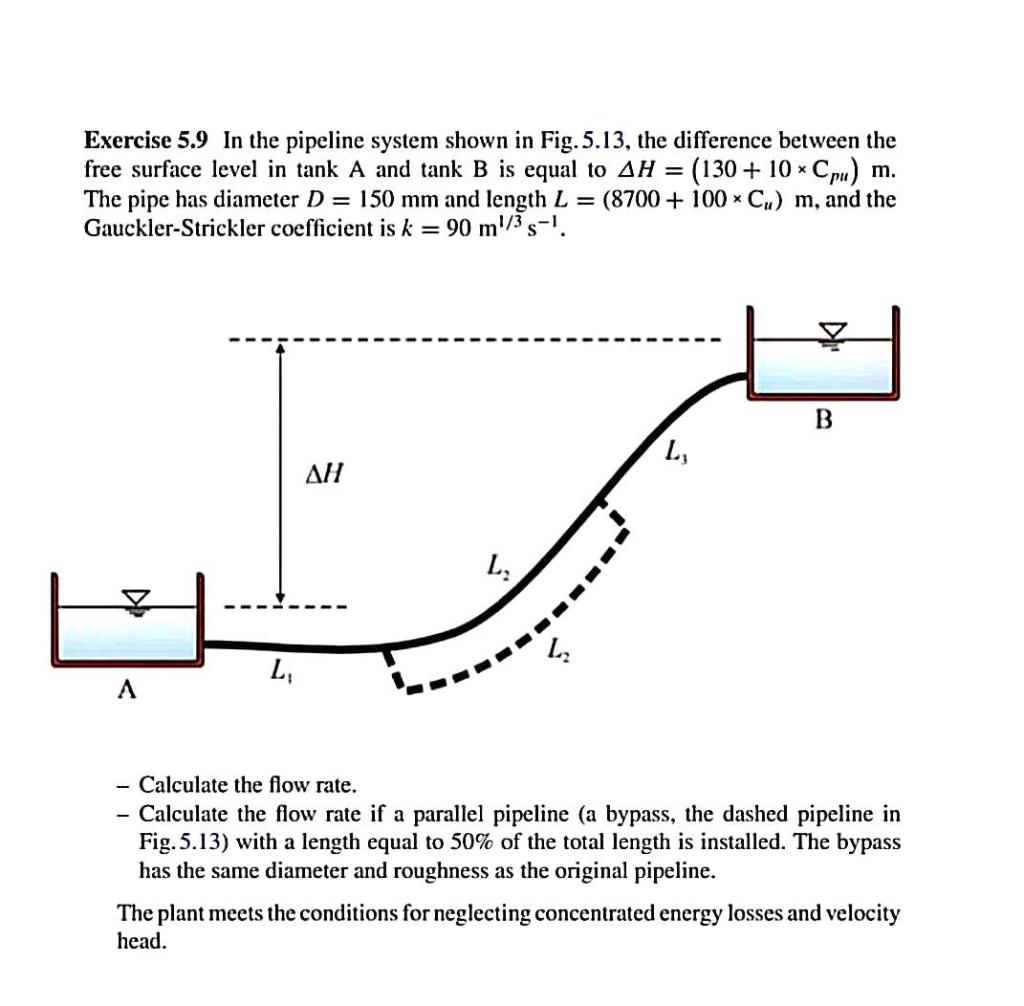 Exercise 5.9 In the pipeline system shown in | Chegg.com