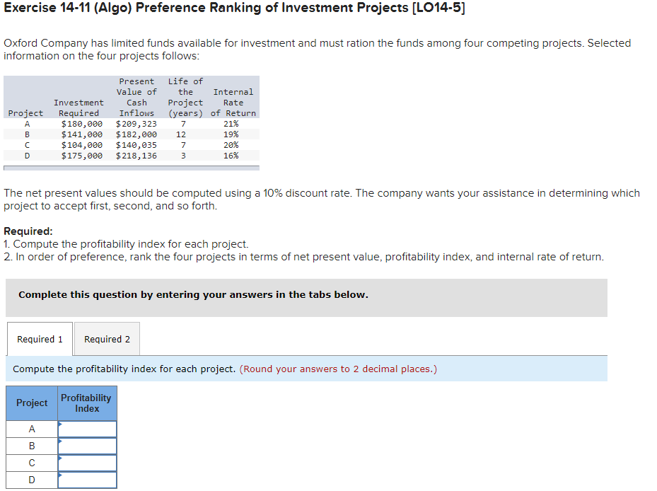 Solved Exercise 14-11 (Algo) Preference Ranking of | Chegg.com