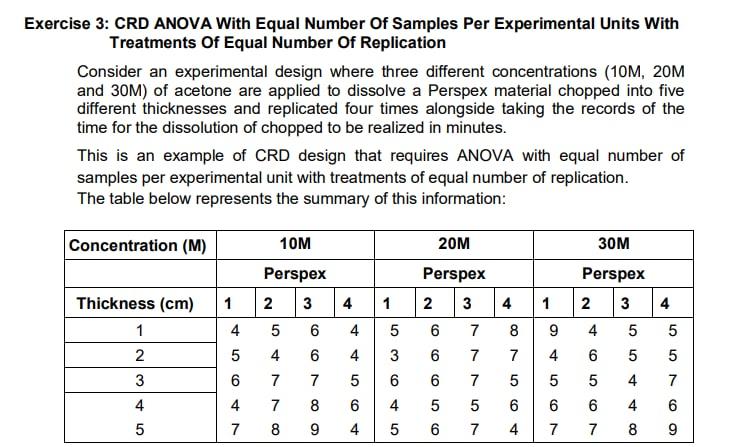 ercise 3: CRD ANOVA With Equal Number Of Samples Per | Chegg.com