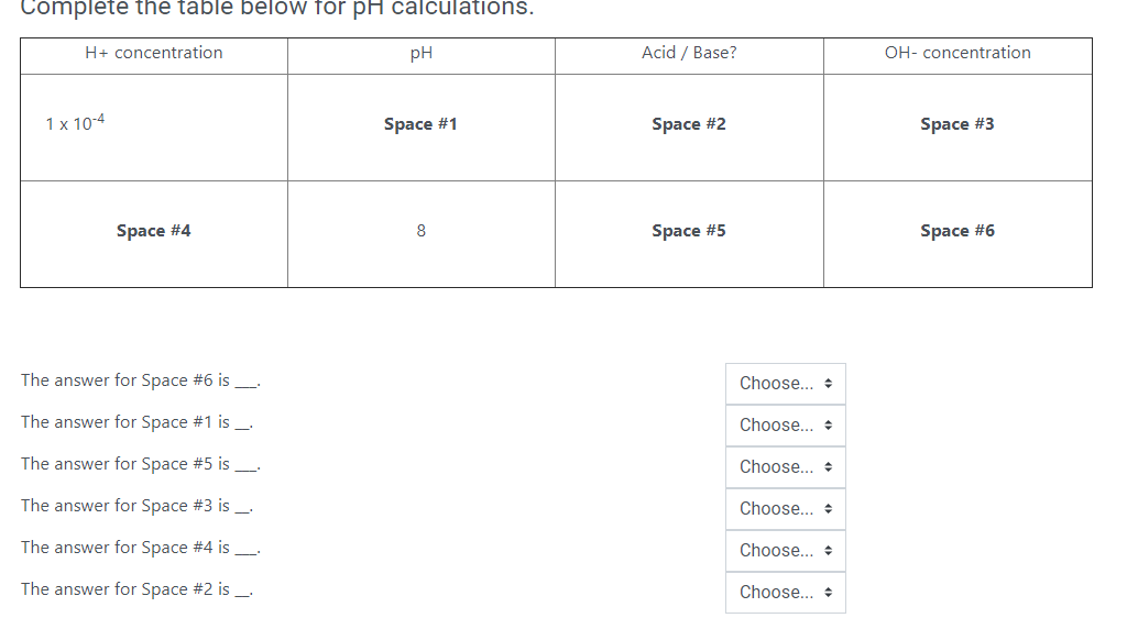 Solved Complete the table below for pH calculations. H+ | Chegg.com